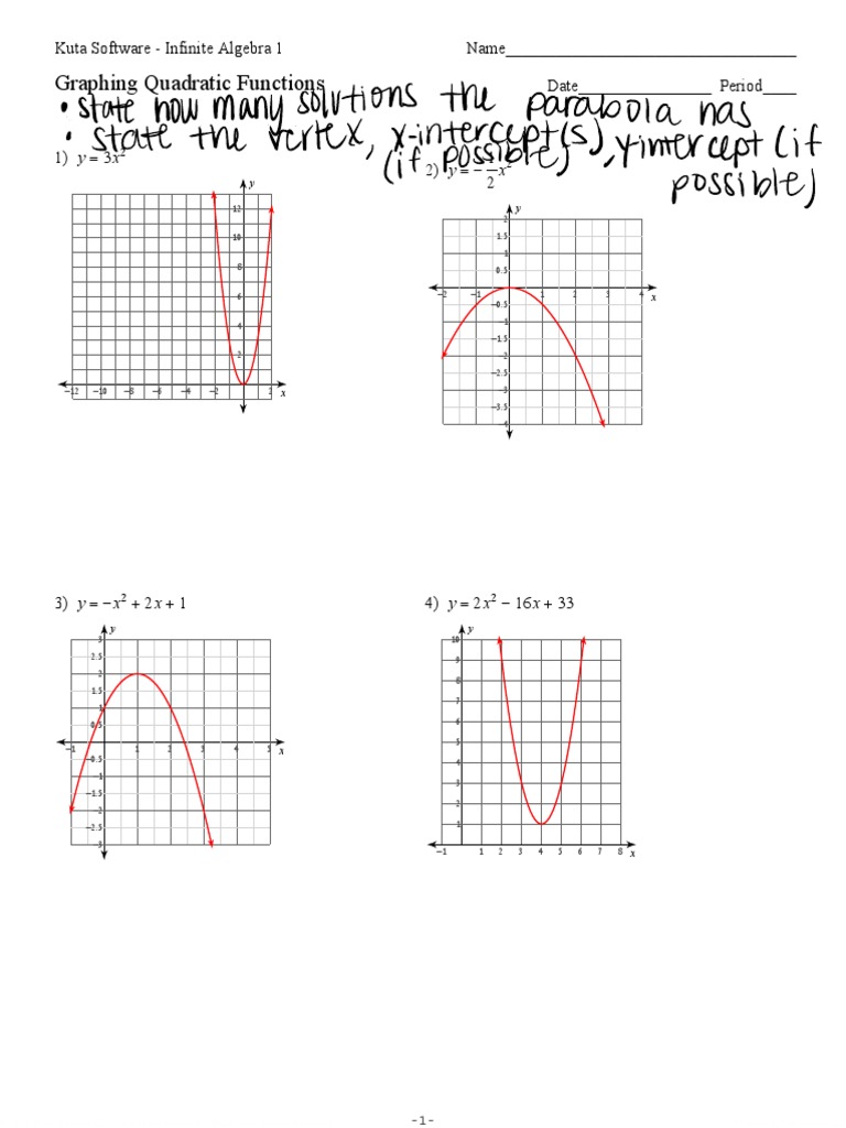 graphing-quadratic-functions-pdf-mathematics-algebra
