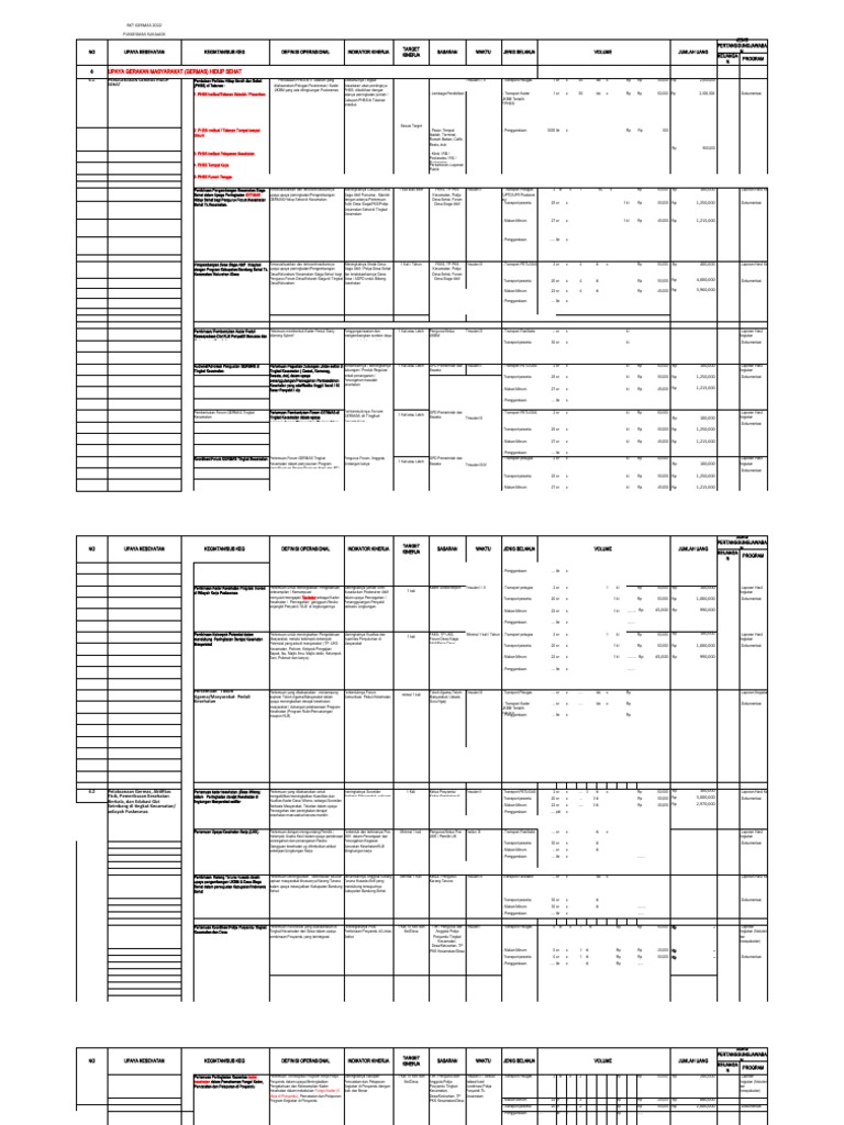 Germas +kesjaor PKM SKJD 2022 | PDF
