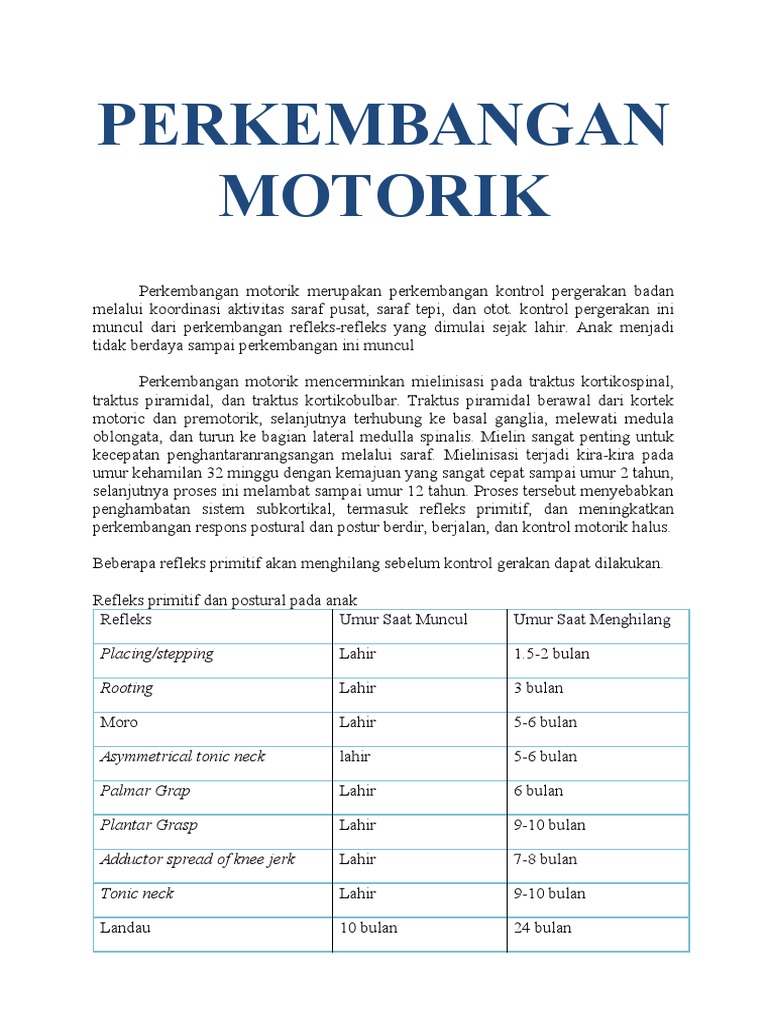 Milestone Perkembangan Anak Pdf