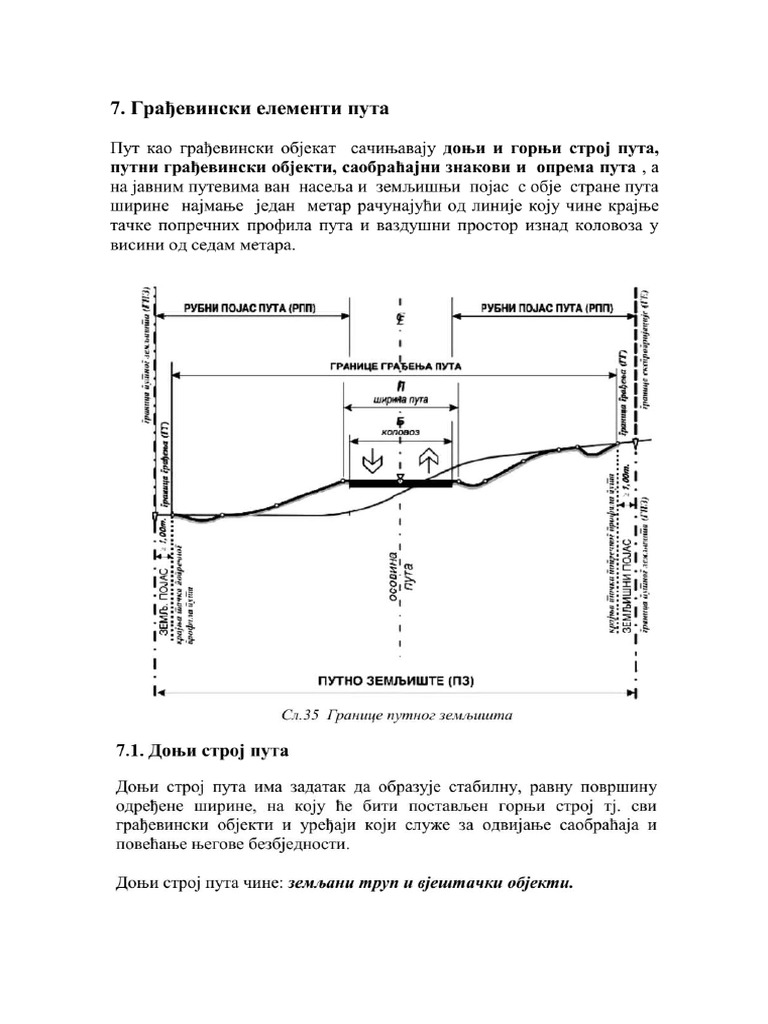 Građevinski Elementi Puta | PDF