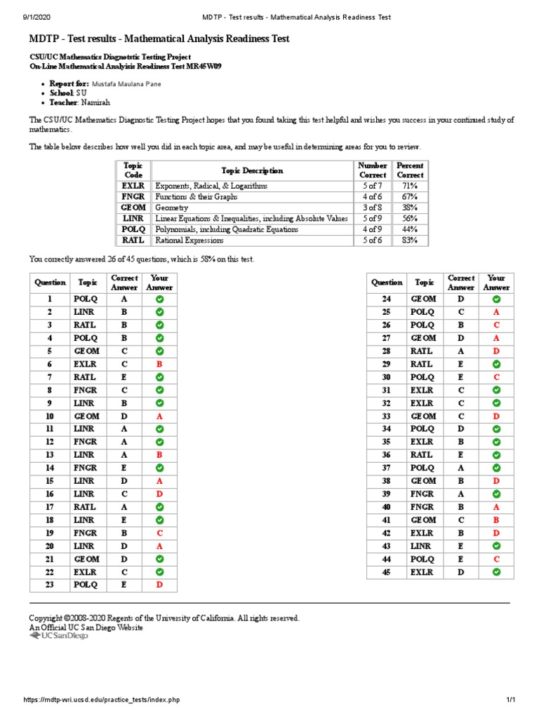 MDTP - Test Results - Mathematical Analysis Readiness Test | PDF ...