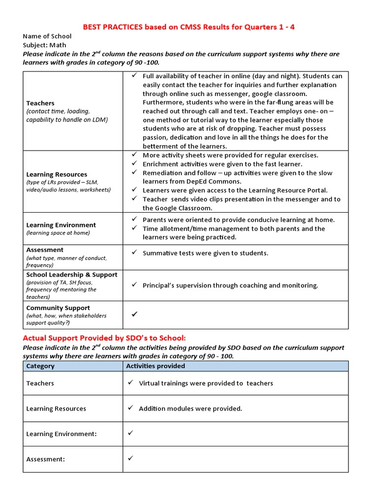 Math Best Practices Template | PDF | Teachers | Learning