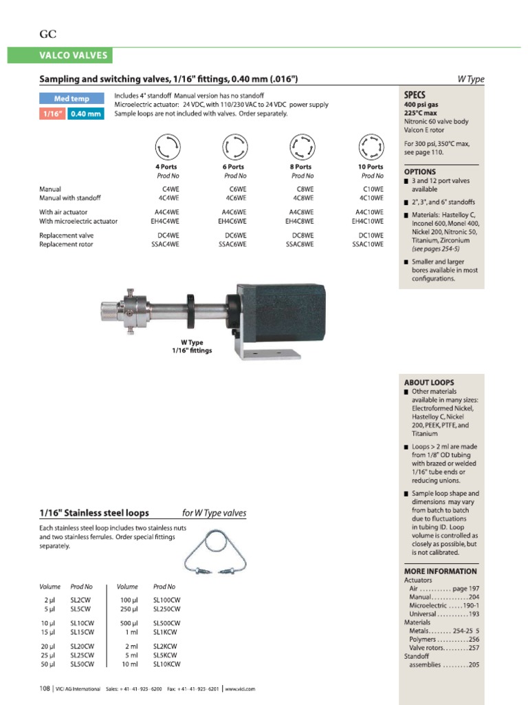 W&UW VICI VALVES&loops | PDF