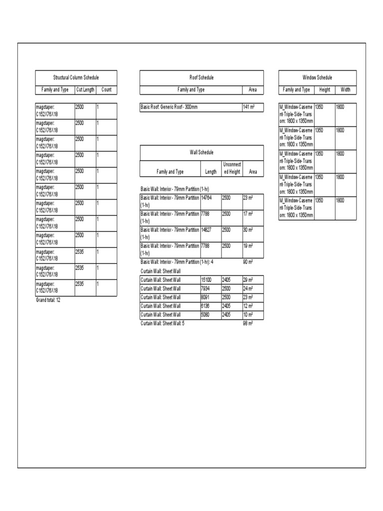 CHURCH - PLAN (1) Schedules - Sheet - A101 - Unnamed | PDF | Wall ...