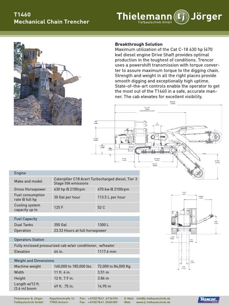 Trencor T1460 Screen | PDF | Horsepower | Automatic Transmission
