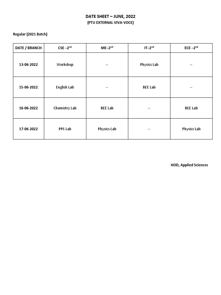 Revised PTU Practical Date Sheet June 2022 | PDF | Physical Sciences | Science