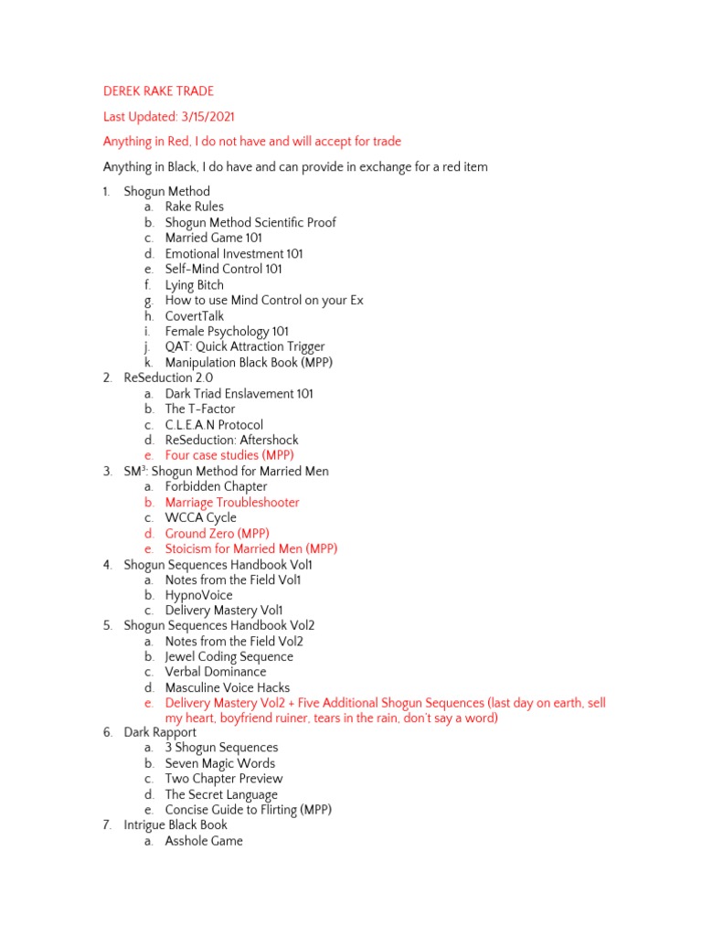 Derek Rake Trade Inventory Guide | PDF | Psychological Concepts