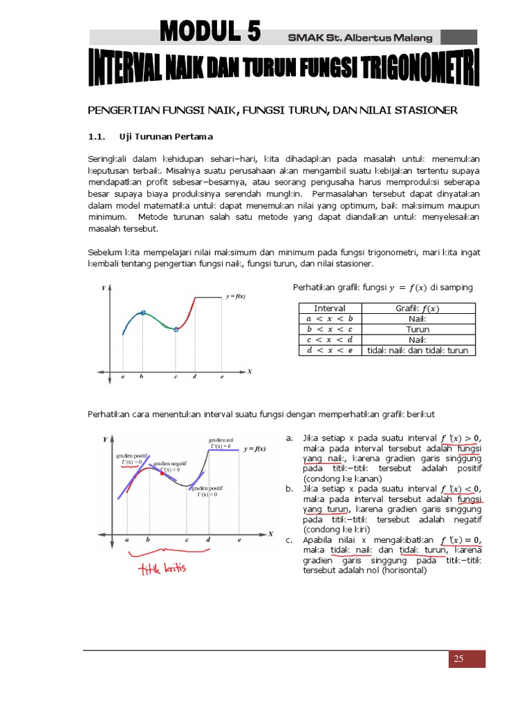 Modul 5 - Interval Naik Turun Fungsi Trigonometri JUMAT 05 AGUSTUS 2022 | PDF | Metode & Bahan Ajar