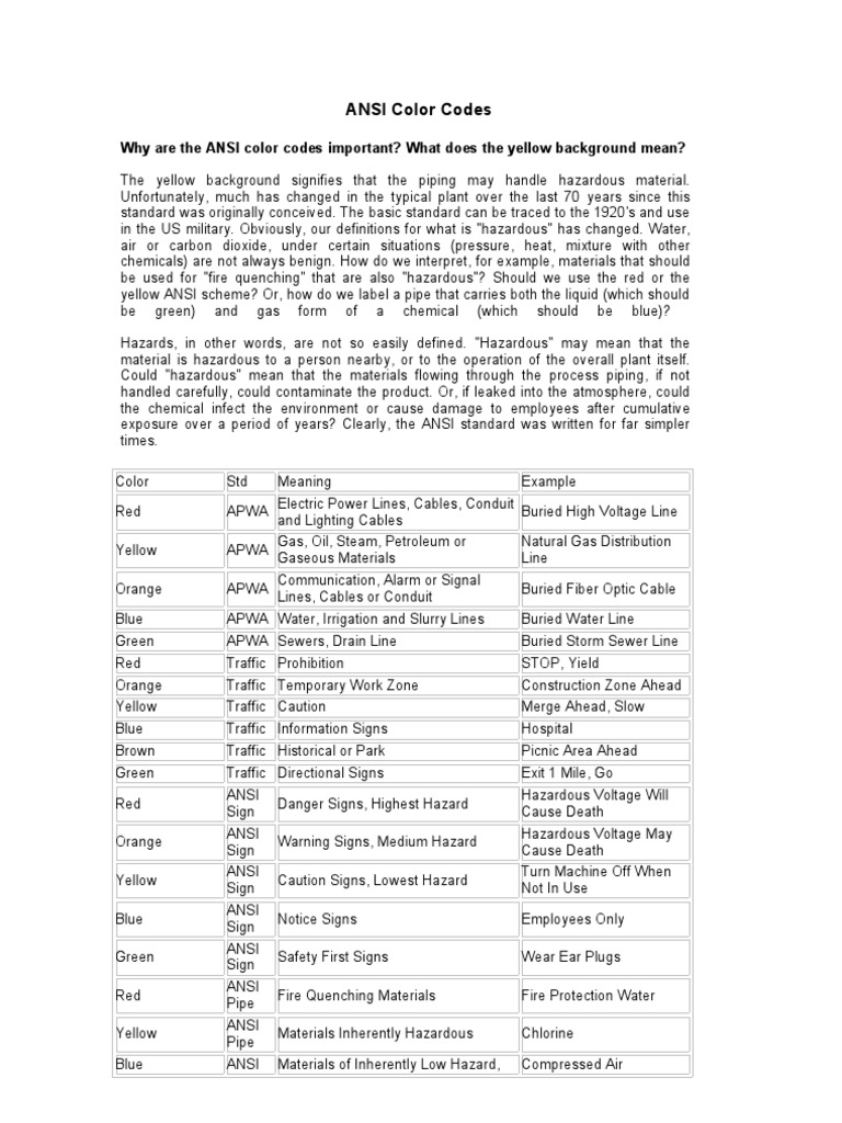 ANSI Color Codes | Download Free PDF | Yellow | Pipe (Fluid Conveyance)
