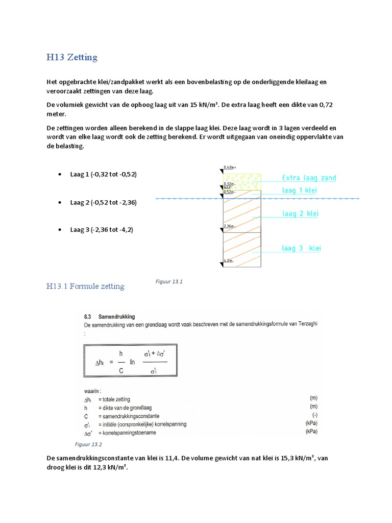Zetting | PDF