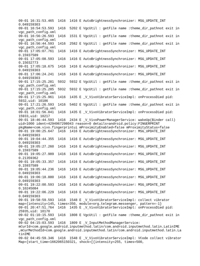 Log | PDF | Information Technology Management | Software