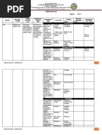 PEAC-Curriculum-Map G7 | PDF | Equations | Set (Mathematics)