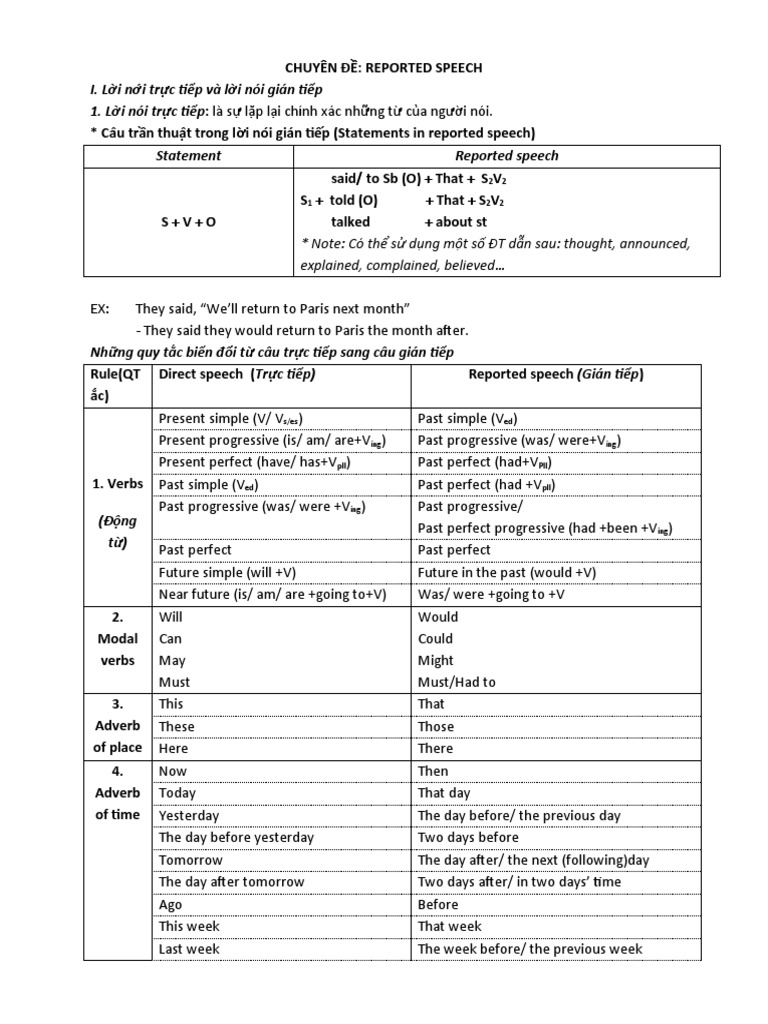 Mastering Reported Speech Rules | PDF | Linguistics | Linguistic Morphology