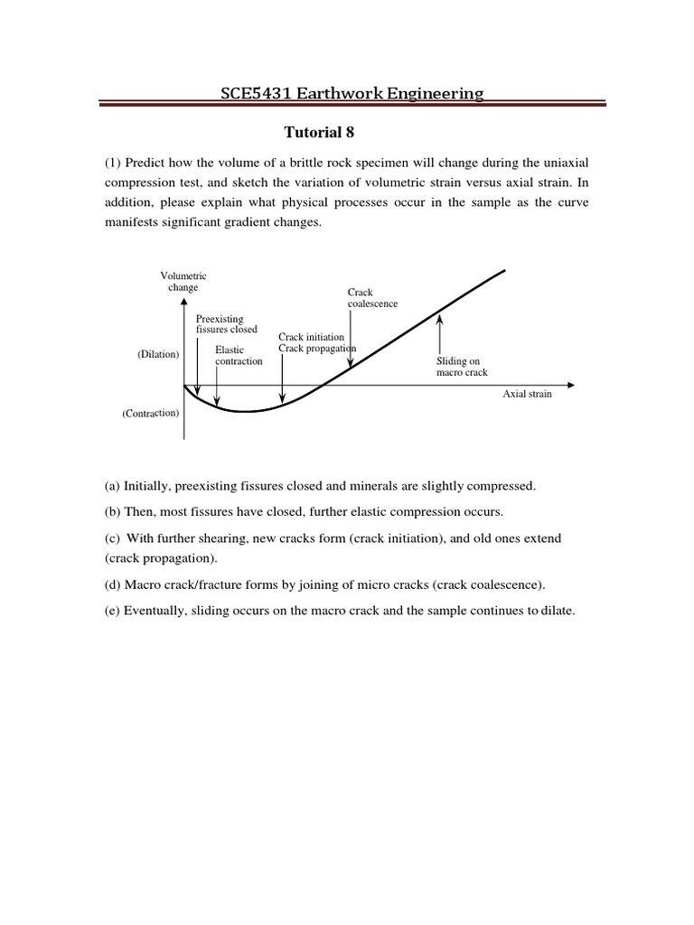 Tutorial08_Solution | PDF | Fracture | Stress (Mechanics)