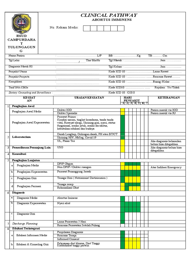 ABORTUS IMMINENS Fix | PDF | Kesehatan Holistik