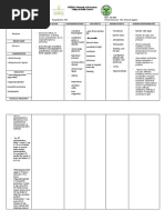 Zykast: Dosage and Uses Overview | PDF | Pharmacology | Drugs