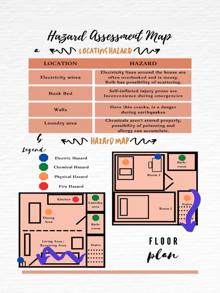 Hazard Assessment Map | PDF