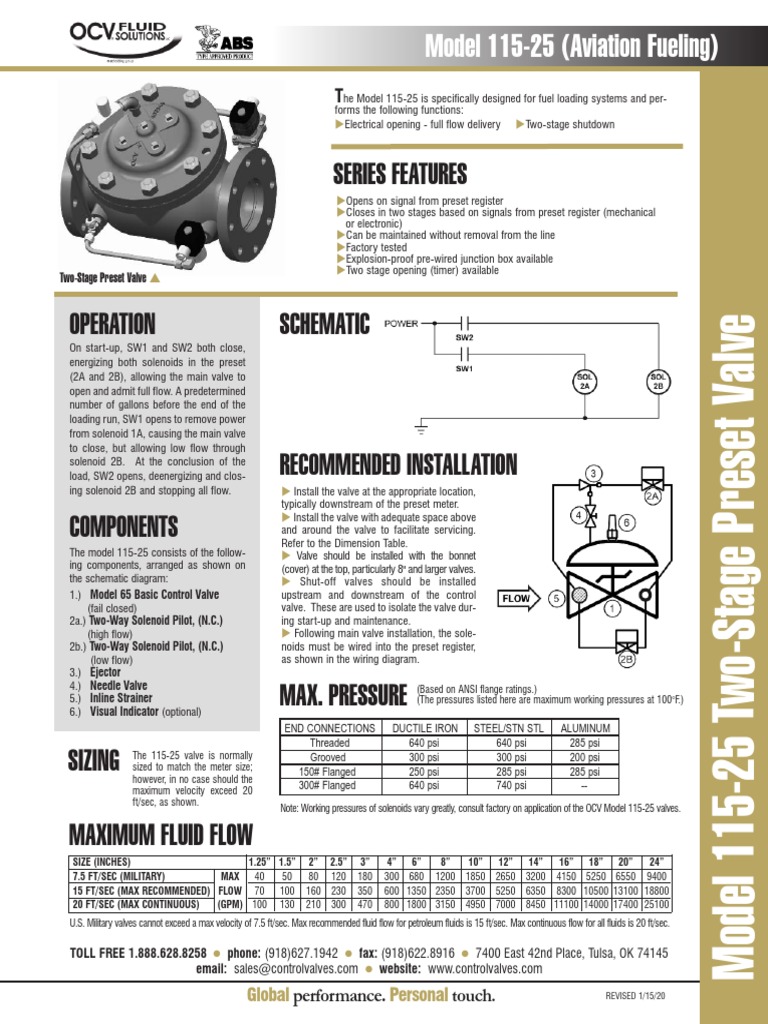 Model 115-25 Two-Stage Valve Overview | PDF | Valve | Building Materials