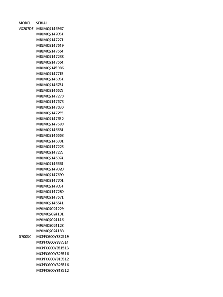 Cpu Asus Serial | PDF | Computers