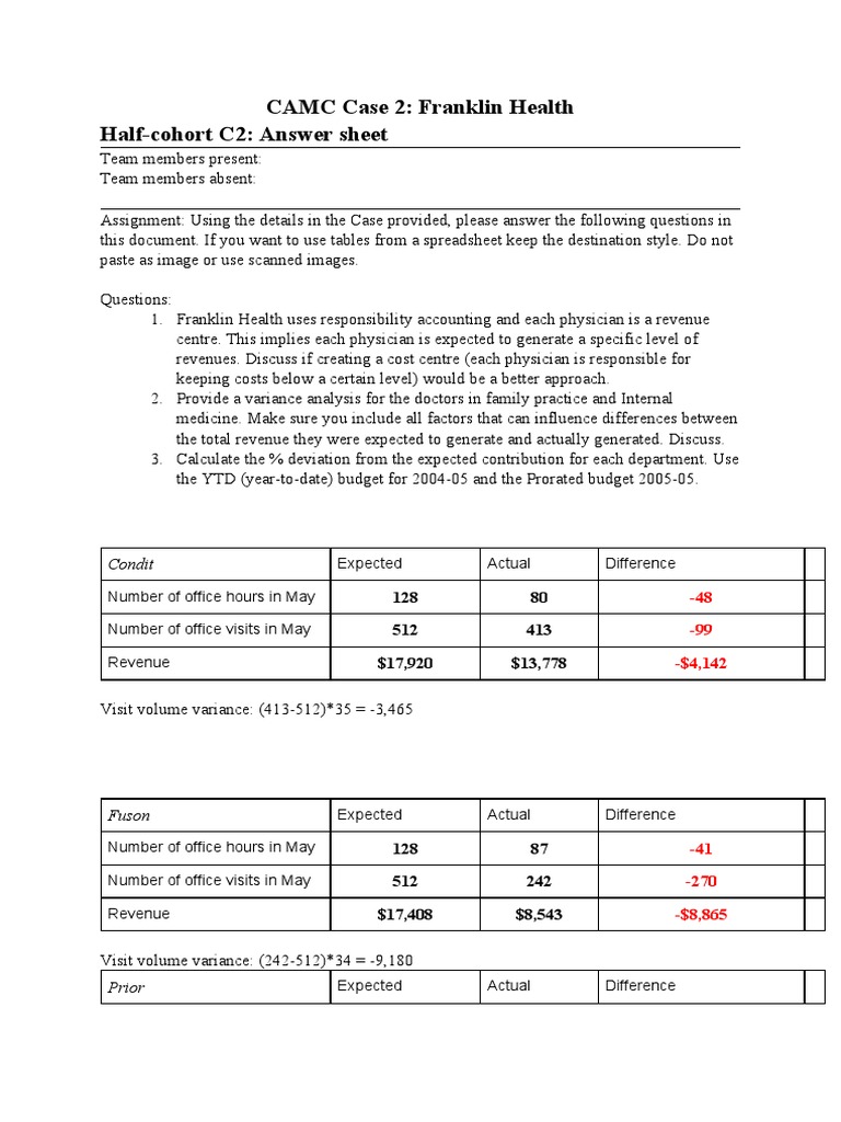 CAMC Case 2 C2 | PDF | Variance