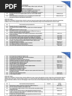 SCIENCE MELCs Grade 4 | PDF | Natural Environment | Learning