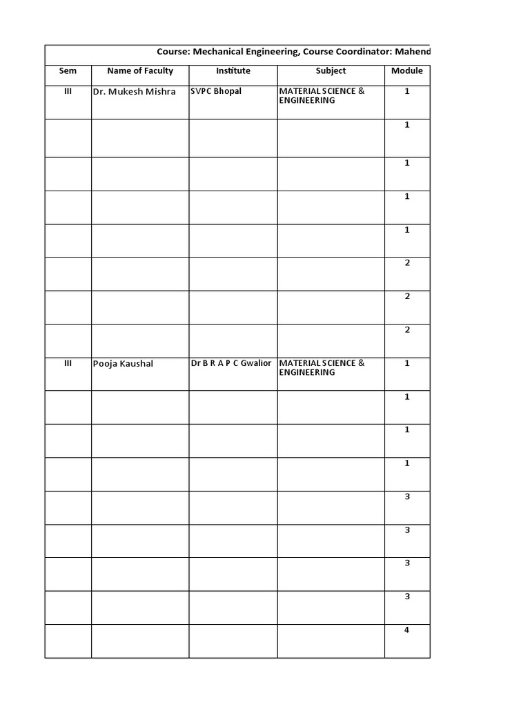 Join AICTE telegram group Mechanical Engineering | PDF | Heat | Thermodynamics