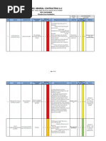 Roof Work Risk Assessments | PDF | Risk Assessment | Hazards