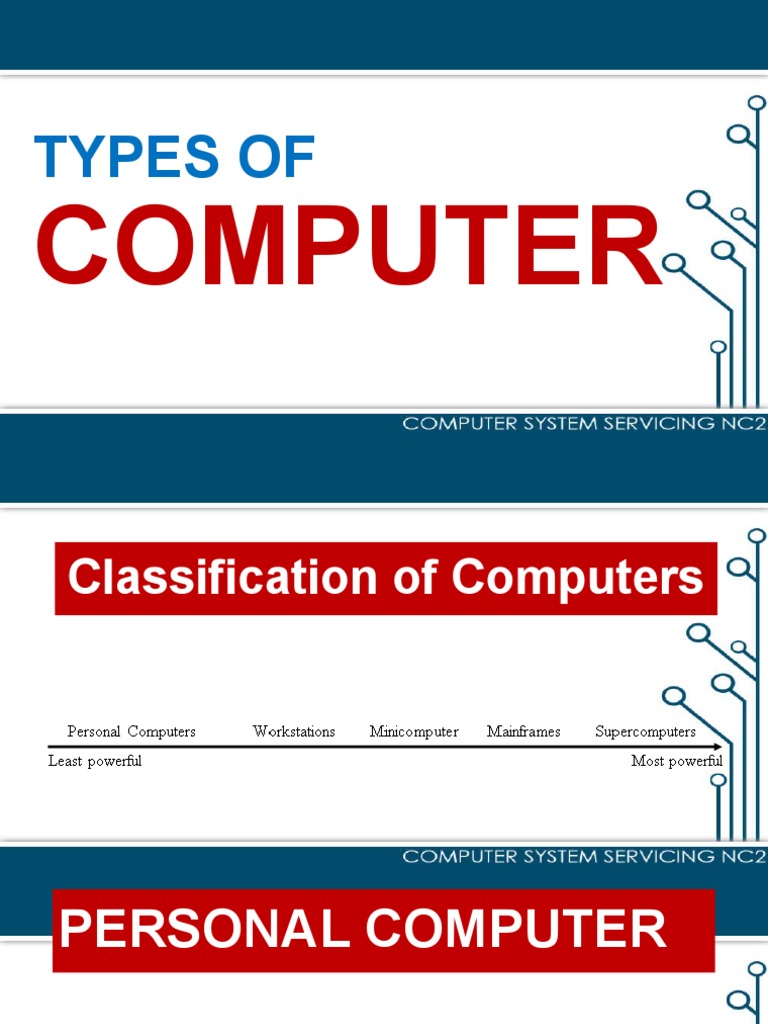 Types of Computer | Download Free PDF | Personal Computers | Desktop ...