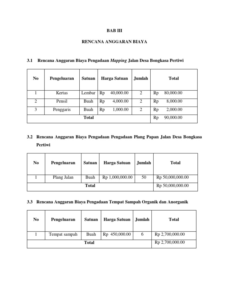 RAB Kegiatan PKK Desa 2024 | PDF