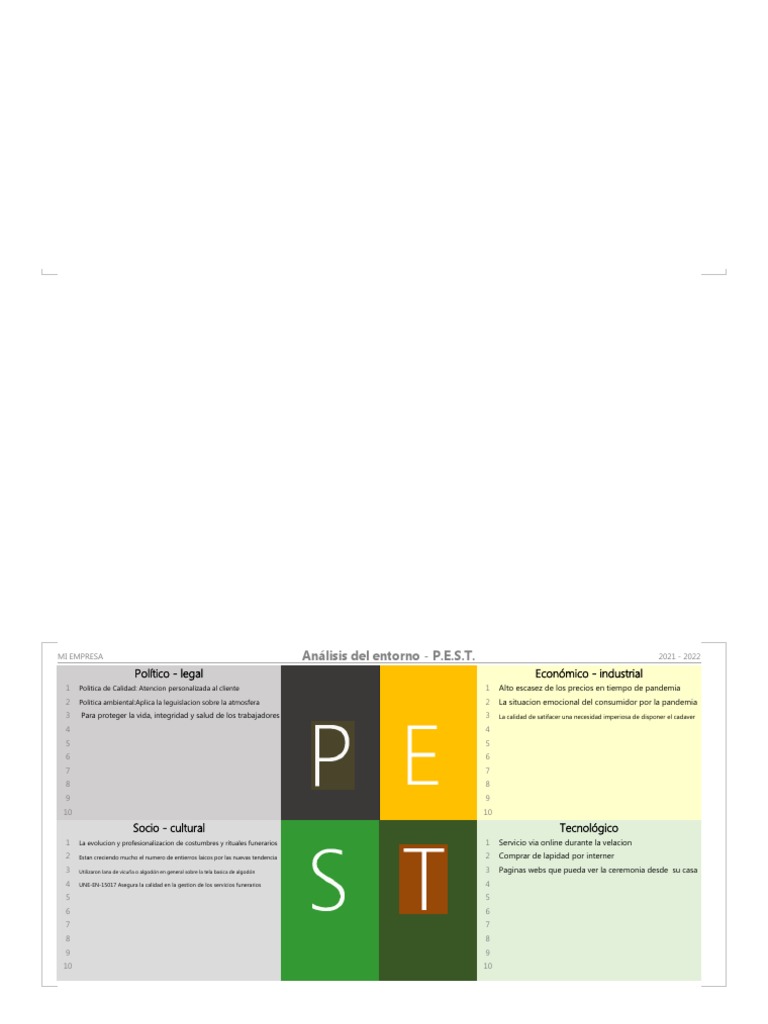 Analisis Foda - Pestel - 111850892 | PDF | Business | Economias