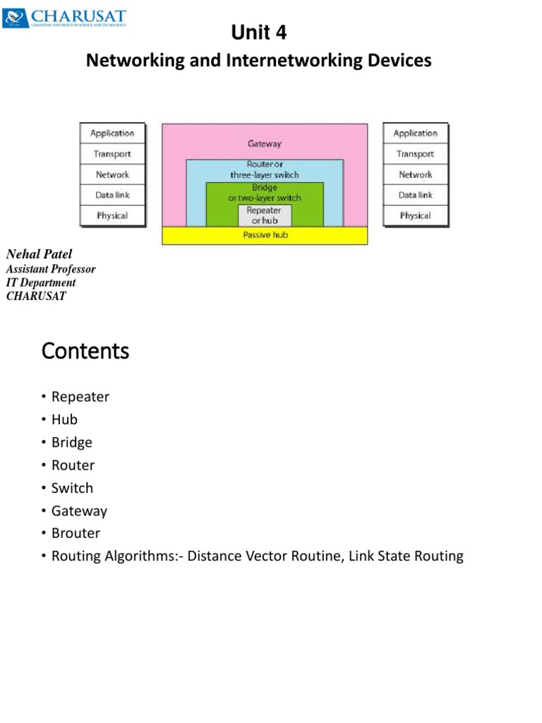 Networking and Internetworking Devices | PDF | Routing | Computer Network