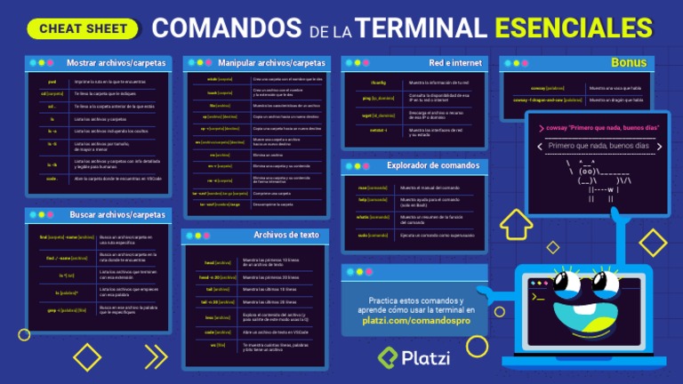 Terminal Cheat Sheet | PDF | Archivo de computadora | Desarrollo de software