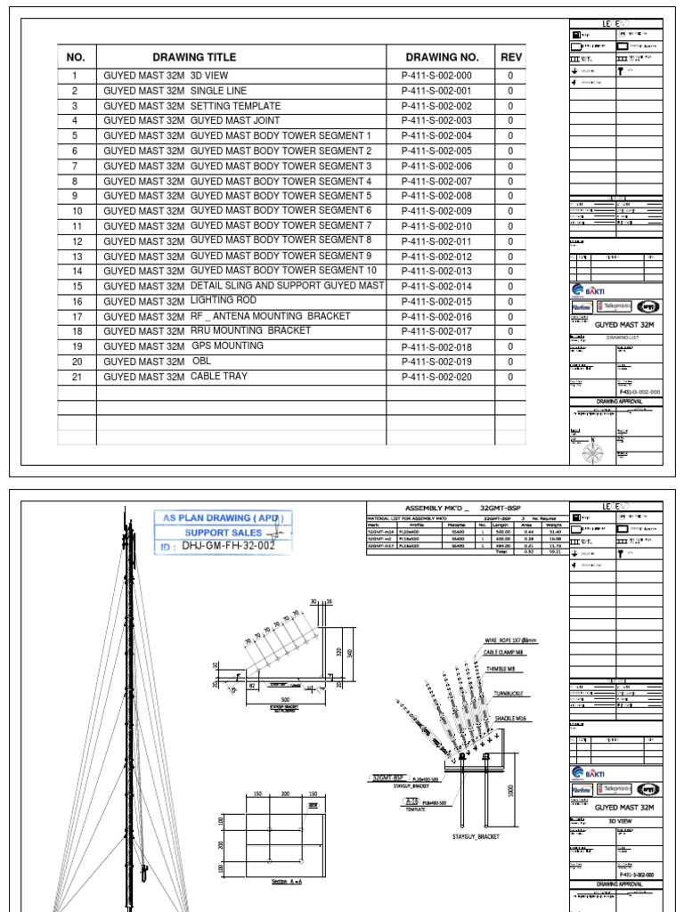 Guyed Mast 32m r4 | PDF | Building Engineering | Manufactured Goods