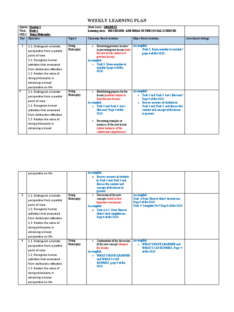 WEEKLY LEARNING PLAN DISS | PDF | Learning | Educational Assessment