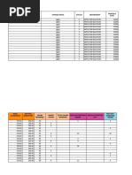 Rus (Leo) | PDF | General Schedule (Us Civil Service Pay Scale ...