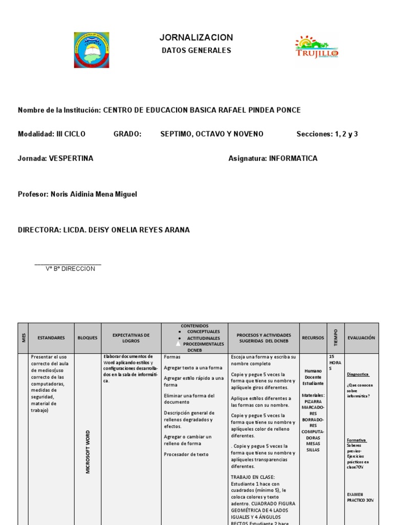 Jornalizacion Informatica Iii Parcial 2022 | PDF | Informática