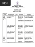 Daily Lesson Log Diagnostic Test | PDF | Learning | Cognition