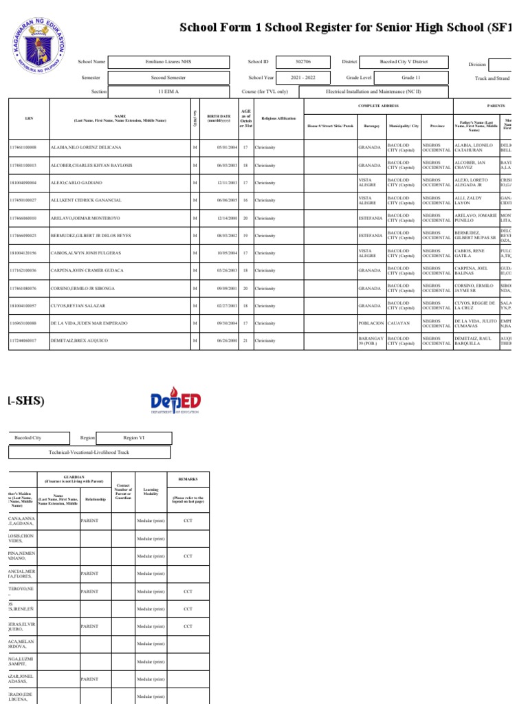 11 EIM A School Form 1 SF 1 | PDF