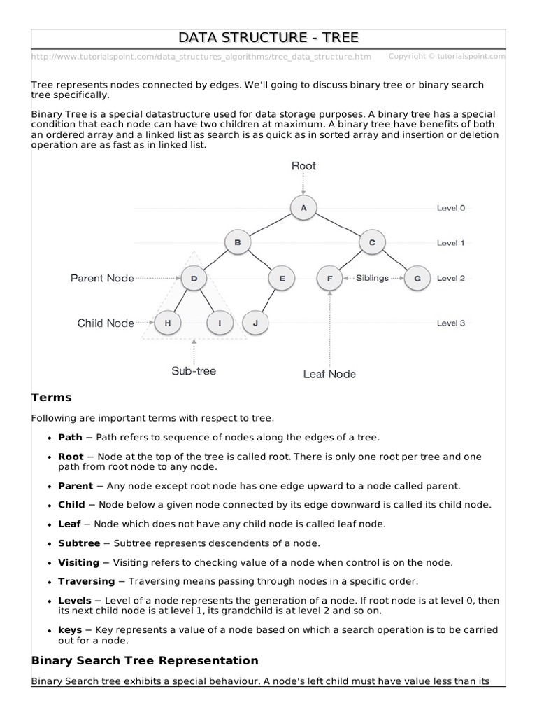 Data Structures And Algorithms Tree Pdf Computer Science Computer Data 9389