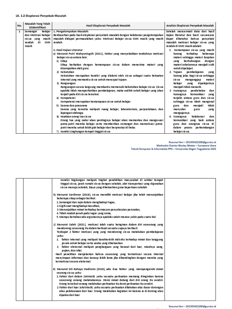 LK. 1.2. Eksplorasi Penyebab Masalah (Kesuma Heri) | PDF