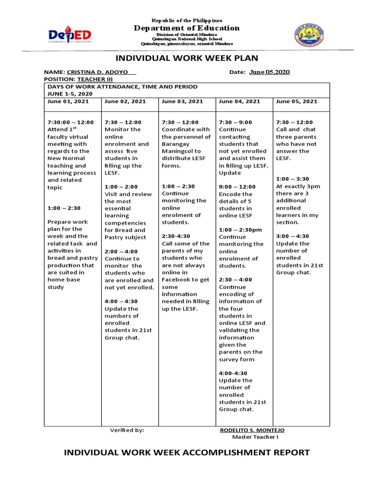 Week 1 INDIVIDUAL-WORK-WEEK-PLAN | PDF | Cognitive Science | Cognition