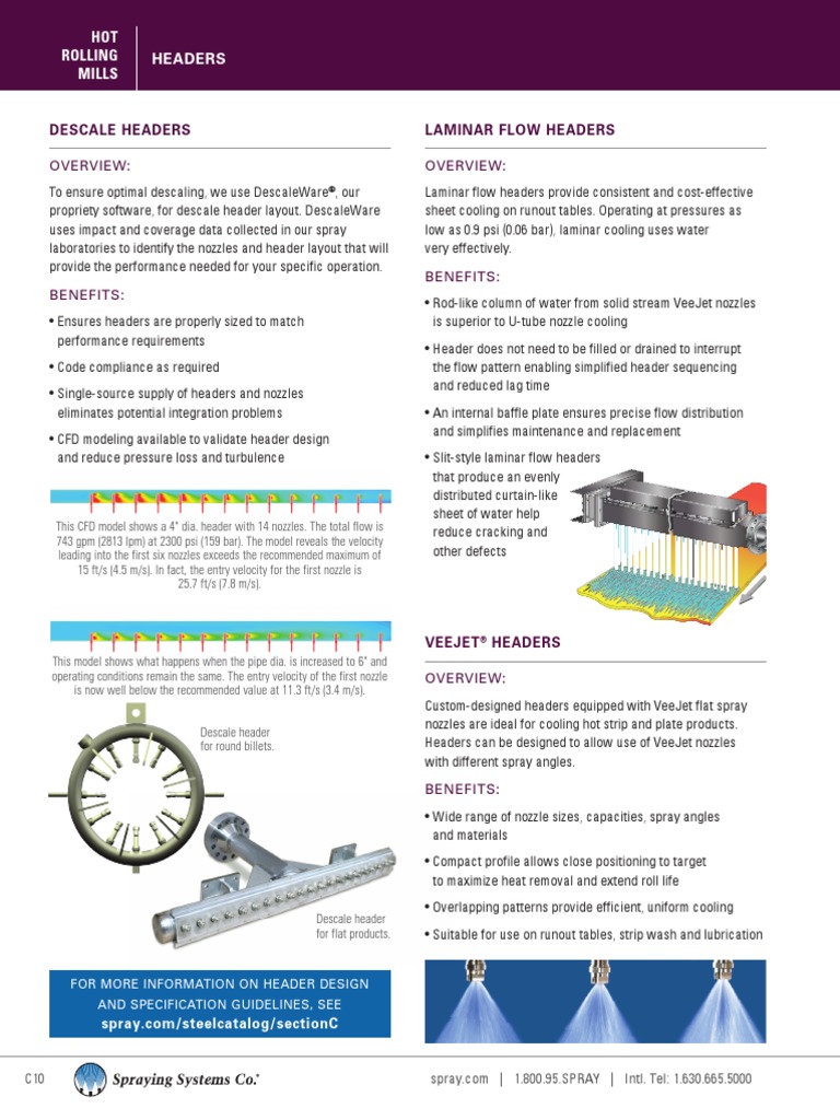 Laminar Flow Headers | PDF
