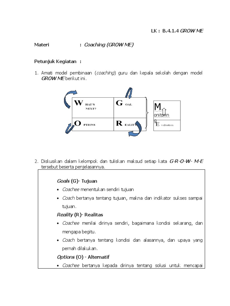 Model GROW ME dalam Coaching | PDF | Karier & Perkembangan