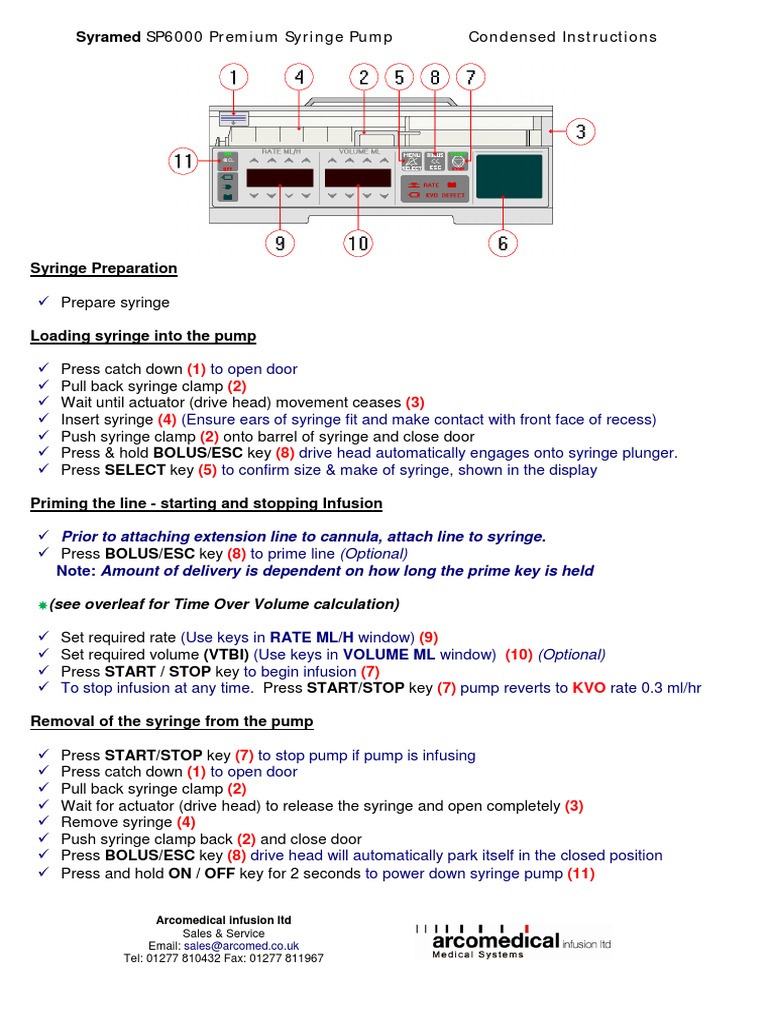 A4 SP6000 Premium Condensed Instructions | PDF | Wellness