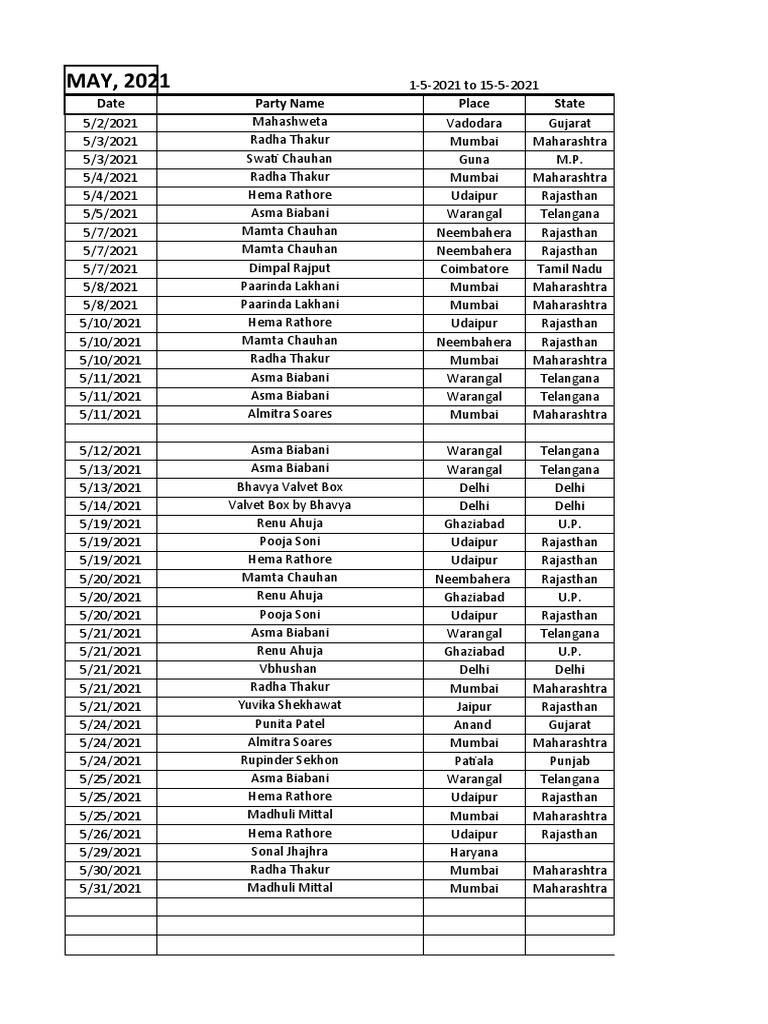 Rukmani Receipts 2022-23 | PDF | Gujarat | Invoice