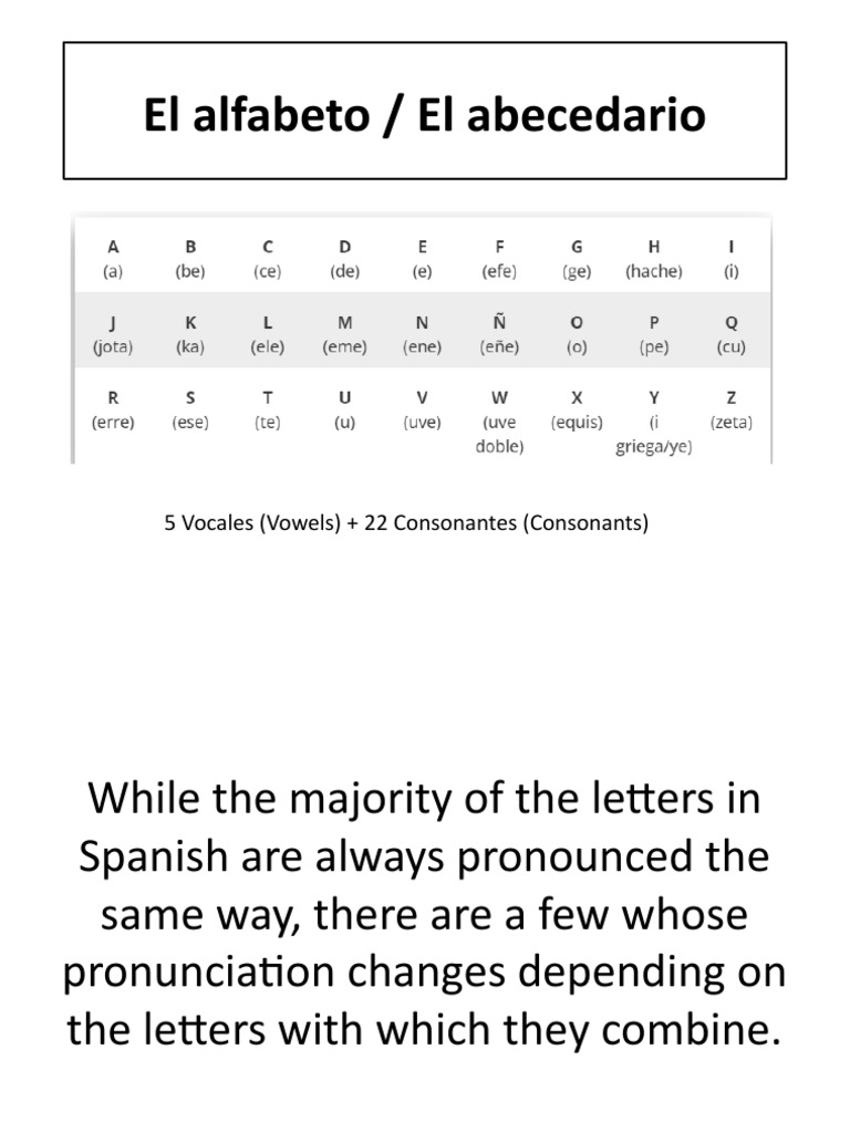 N1 - Day - 2 - El Alfabeto | PDF | Language Arts & Discipline | Home ...