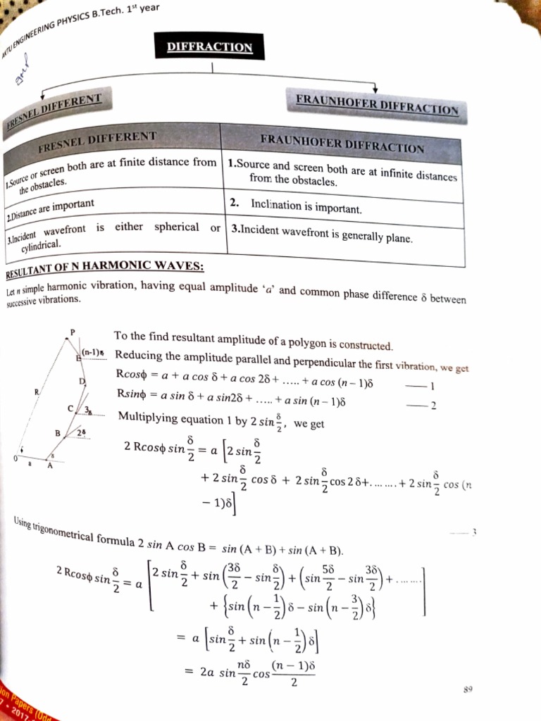 Diffraction Notes Aktu | PDF | Diffraction | Maxima And Minima