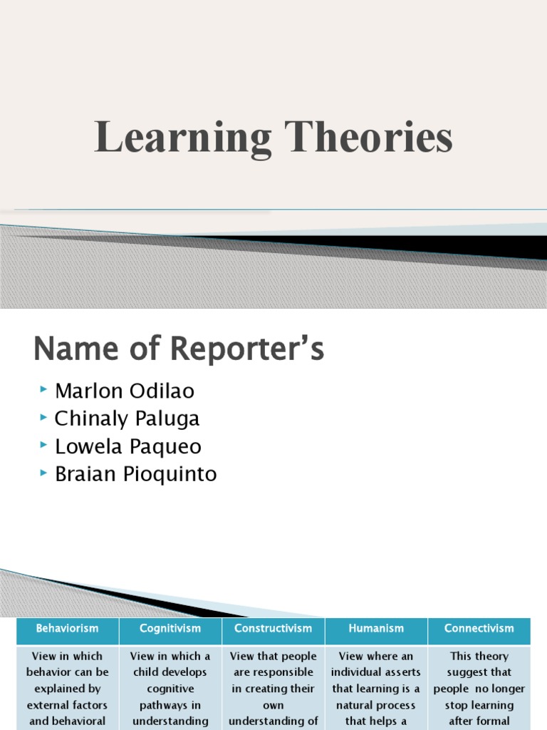 Behaviorism Report | PDF | Reinforcement | Learning