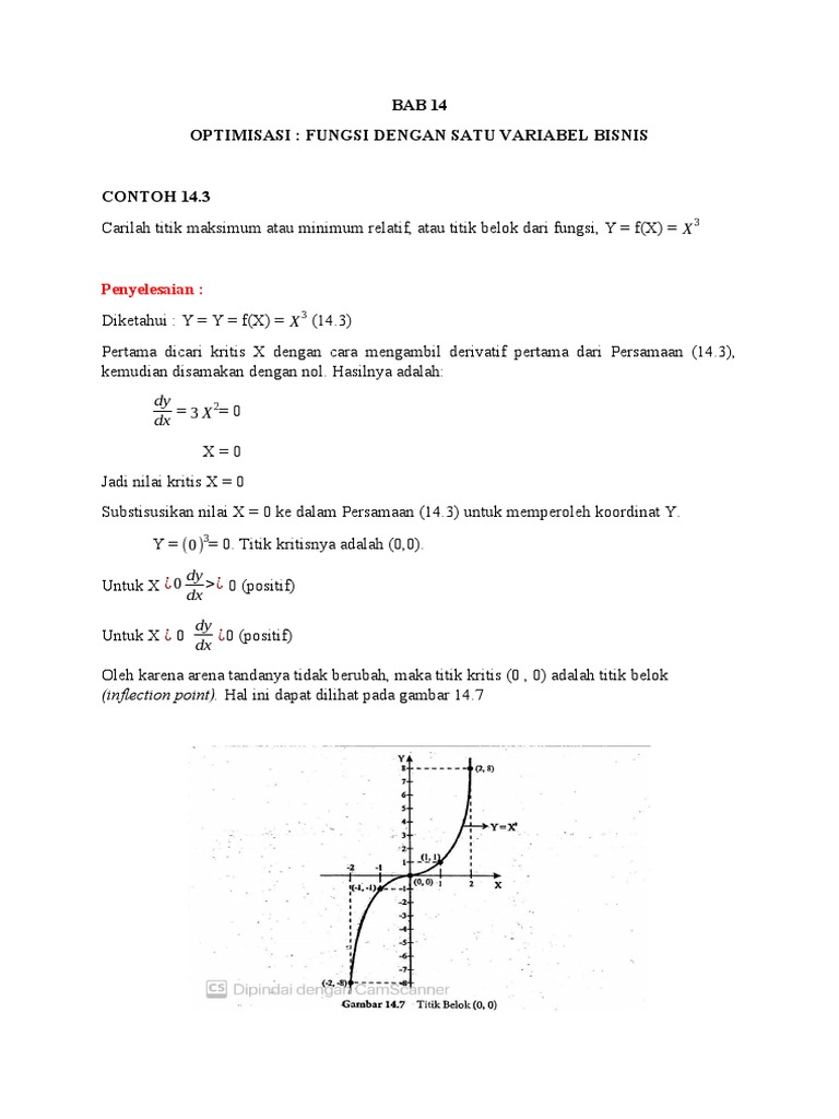 Optimasi Fungsi Satu Variabel | PDF