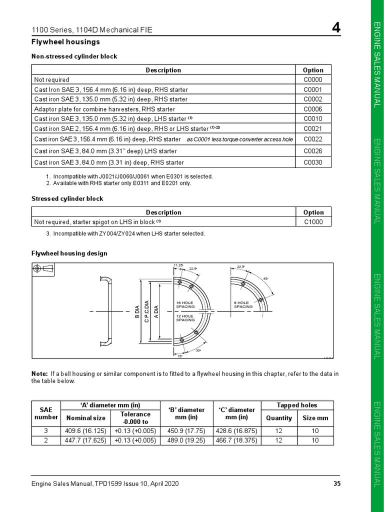 NM - Flywheel Housings | Download Free PDF | Mechanical Engineering ...